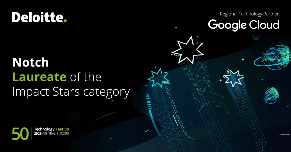 2nd Year in a Row: Deloitte Impact Star Award for Notch & Spotsie - Notch